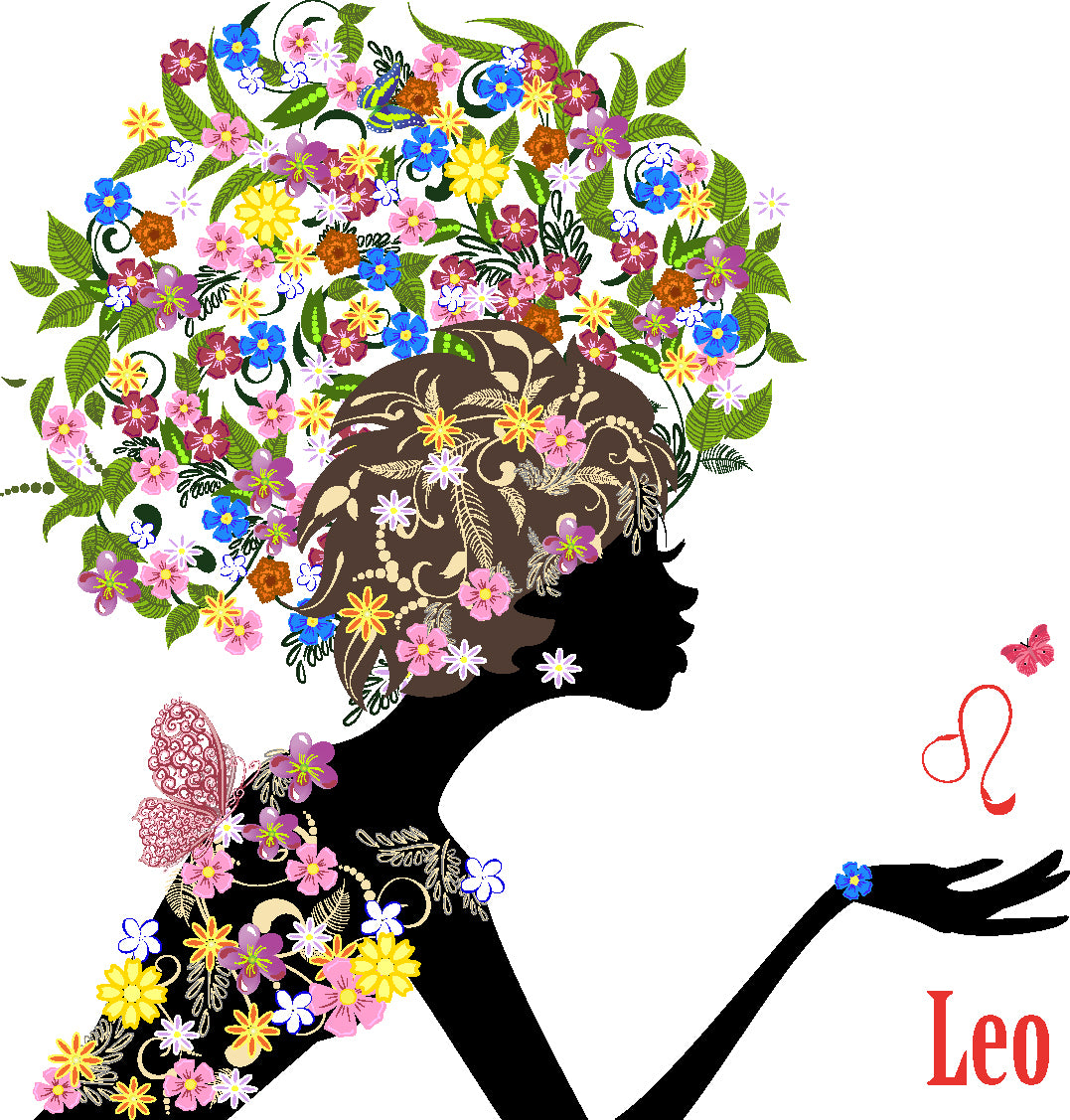 Celebrating the high vibration of the Fire Element Leo – Kate King ...