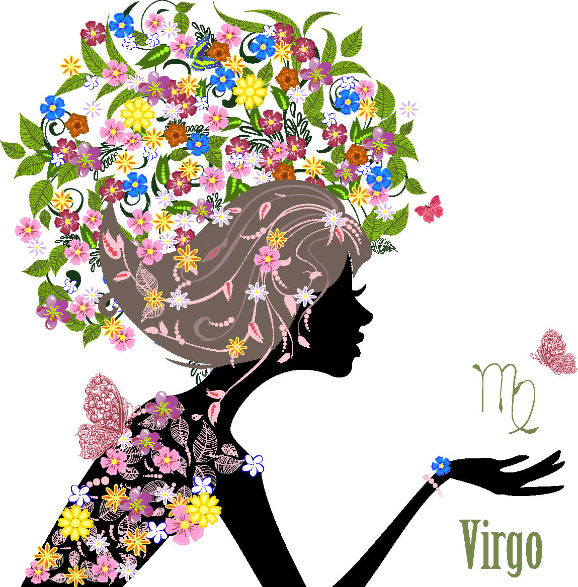 Virgo- Earth Element and Mercury-the winged messenger of the Gods ...